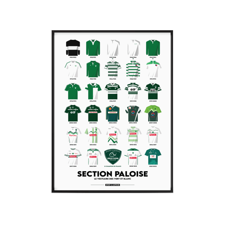 Affiche Rugby Section Paloise Maillots Historique 40 X 60 Cm SECTION