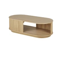 Sitemapcdatahttpsregdreferenzcomsklum Table Basse