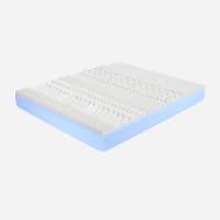 Topper Memory Foam Matrimoniale XXL 6 cm | 200 x 200 Topper h6 ...