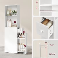 Armario multiusos 1 puerta efecto madera nogal, blanco 40x201 cm ...