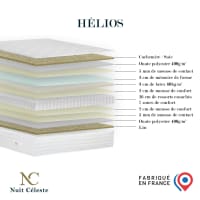 Matelas ressorts, mémoire et latex 140x190 | Maisons du Monde