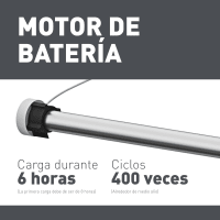Estor Enrollable motor translúcido Gris 120 x 250 cm Translucide ...