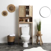Meuble Contour Wc