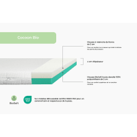 Surmatelas mémoire de forme 90x190 épais 5cm Cloudy | Maisons du Monde
