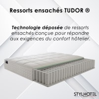 Matelas ressorts mousse hd h22 sommier kit lattes 180x200 ...