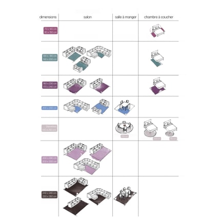 Tappeto confort pelo lungo (50 mm) beige 80x150 Smilla | Maisons du Monde