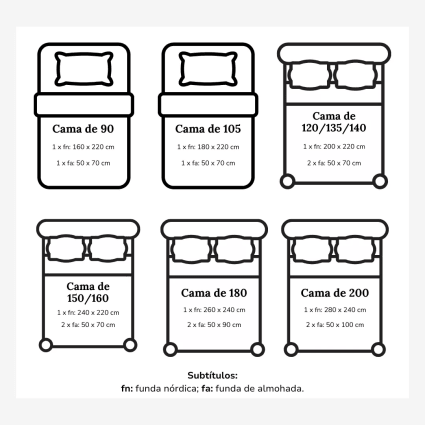 Funda nórdica Geométrico 100% Algodón Blanco Cama 135/150 cm (240 x 22 TANA | Maisons du Monde