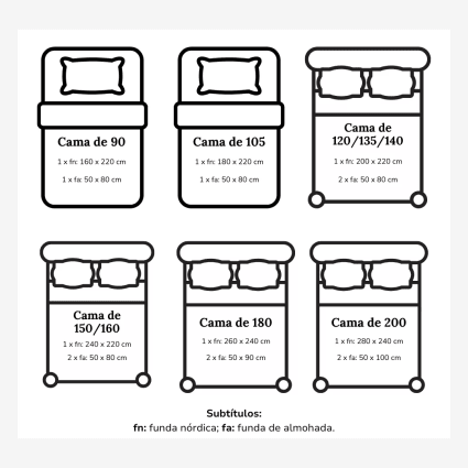 Funda nórdica Cuadrado de Vichy 100% Algodón Verde 160 x 220 cm Vichy ...