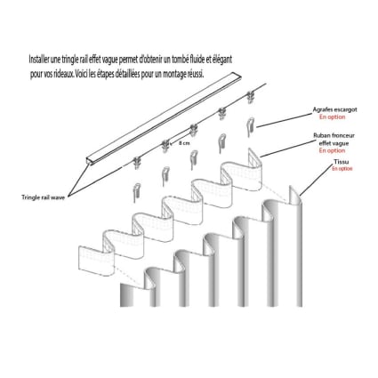 Tringle Rail L. 2 m Ouverture Centrale Effet Vague Wave | Maisons du Monde