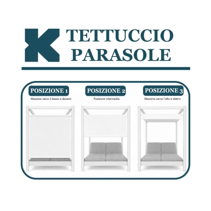 Daybed aliseo antracite struttura in alluminio verniciato | Maisons du ...
