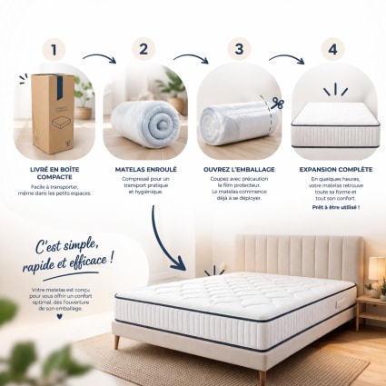 Ensemble literie ressorts ensachés 160x200 cm | Maisons du Monde