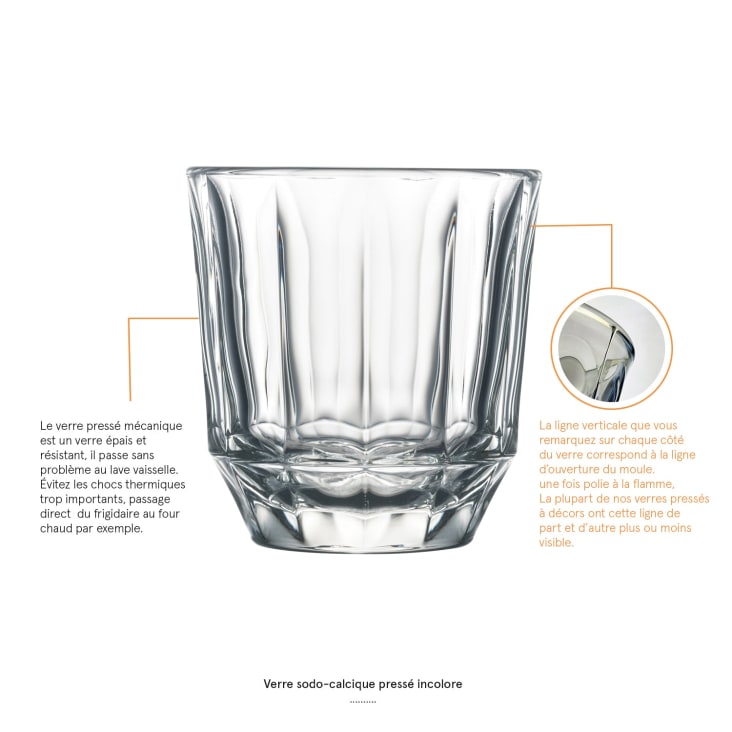 Lot de 6 verres à eau City | Maisons du Monde