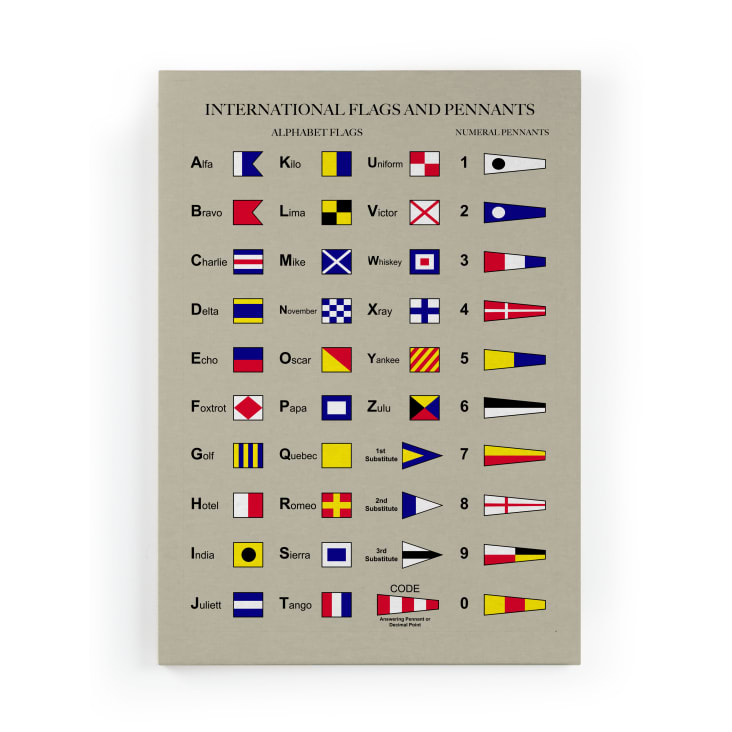 Leinwand 60x40 Flaggen FLAGS | Maisons du Monde