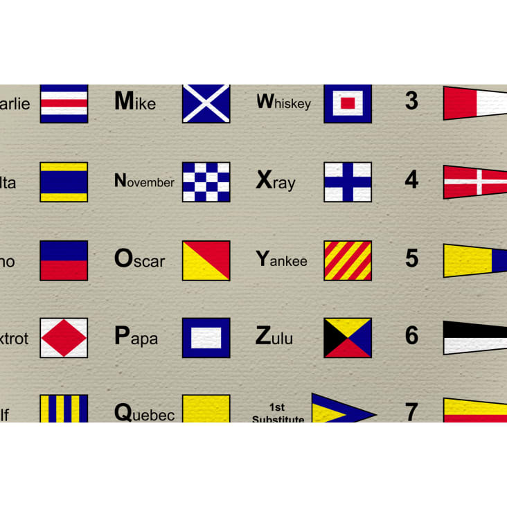 Peinture sur toile 60x40 imprimé HD Drapeaux FLAGS | Maisons du Monde