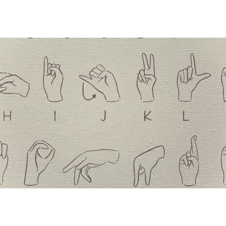 Lienzo 60x40 impresión Alfabeto de Signos SIGN ALPHHABET | Maisons du Monde
