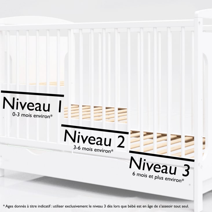Culla evolutiva - 120x60cm Anna | Maisons du Monde