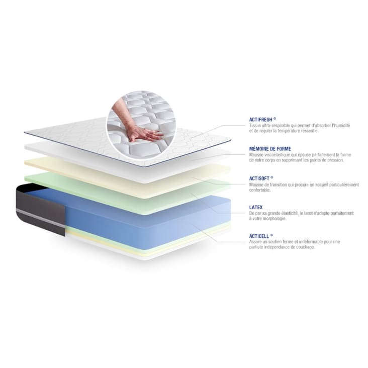 Colchón blanco con látex y espuma viscoelástica 160 x 200 Actilatex pur ...