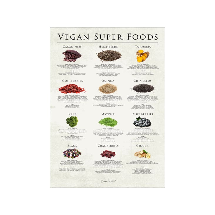 Affiche "Vegan super foods" sans cadre - 50 x 70 cm Simon holst ...