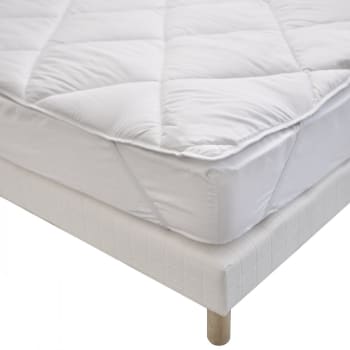 Surmatelas 140x190 Top Confort, Mousse ergonomique - Pour tous matelas ...