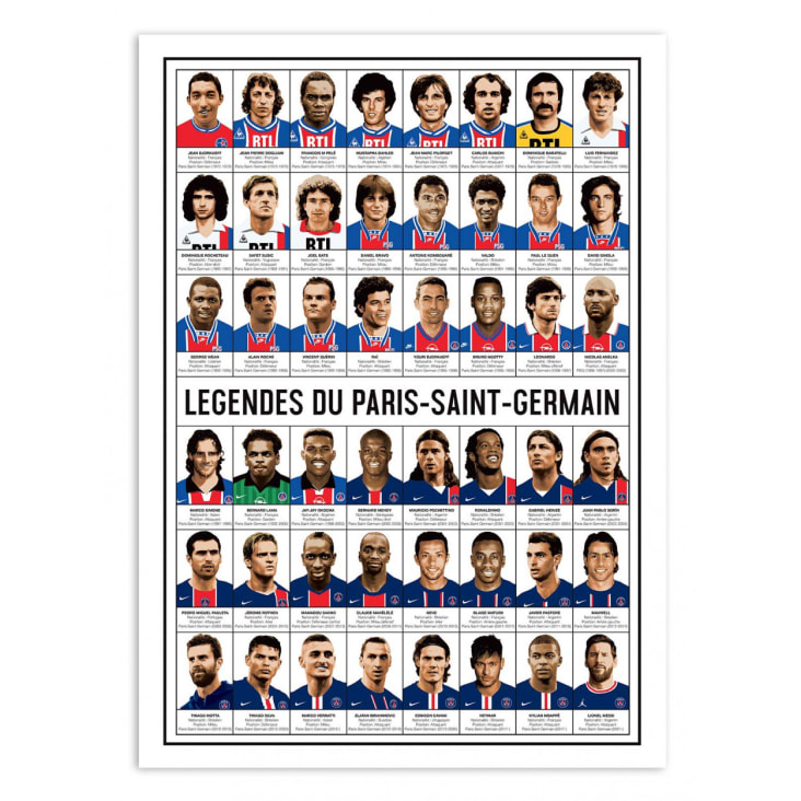 Affiche 50x70 cm - Légendes du Paris Saint-Germain - Olivier Bourdere ...